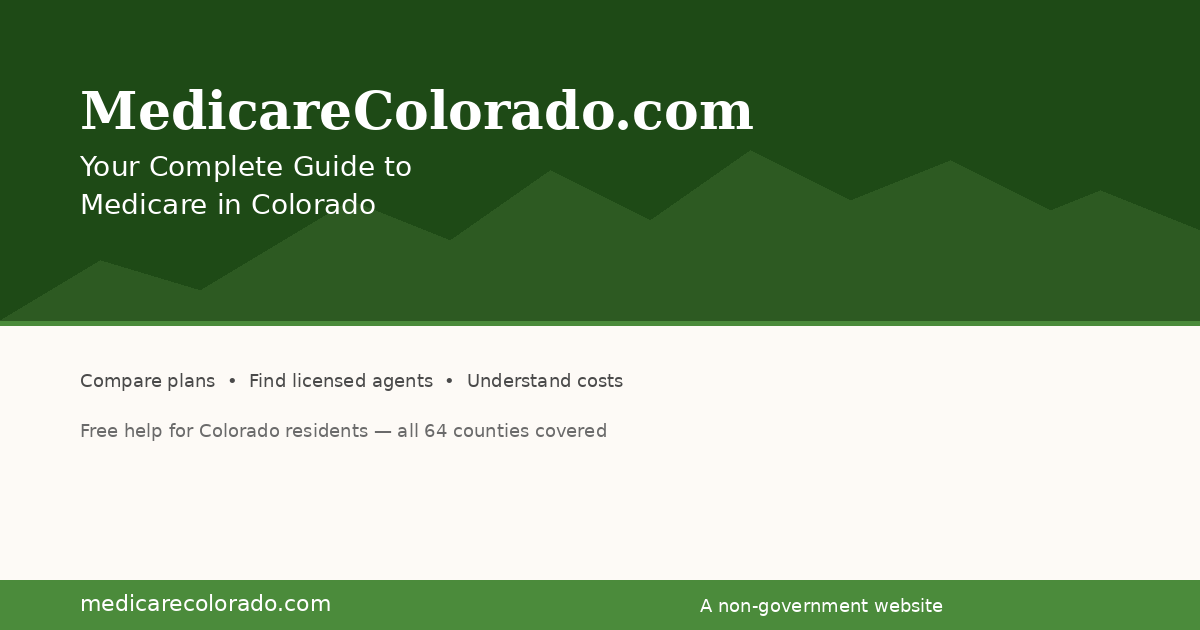 Medicare Costs 2026 — Premiums, Deductibles & Out-of-Pocket